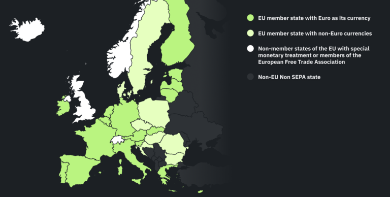 Your Guide To SEPA 101: Learn The Basics | Devengo